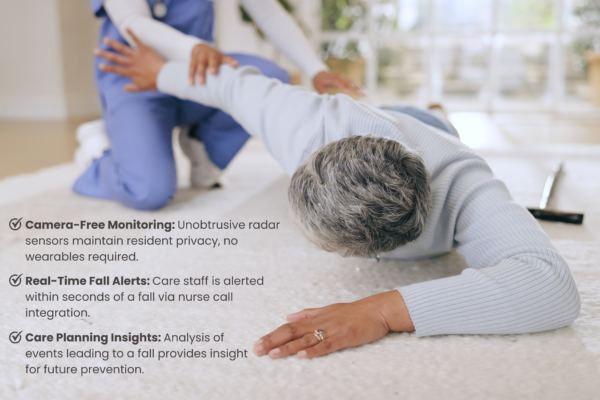 Fall Detection - Caspar AI