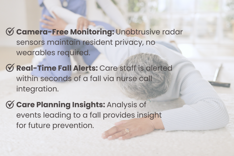 Fall Detection - Caspar AI